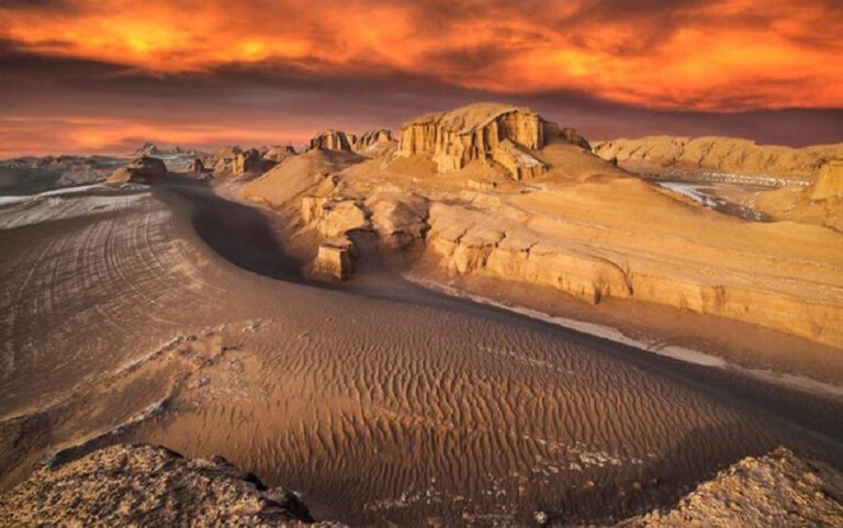 Kaluts Of Shahdad - Awe-inspiring Places